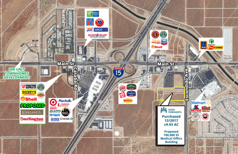 Kaiser Permanente Purchases Land in Hesperia - Future Medical ...